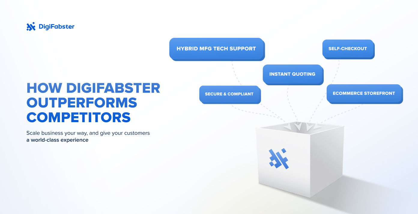 How DigiFabster outperforms competitors